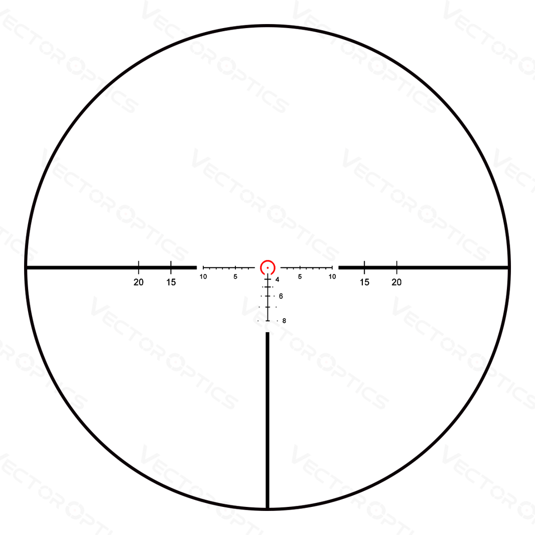 Continental scope – Vector Optics Global Online Store