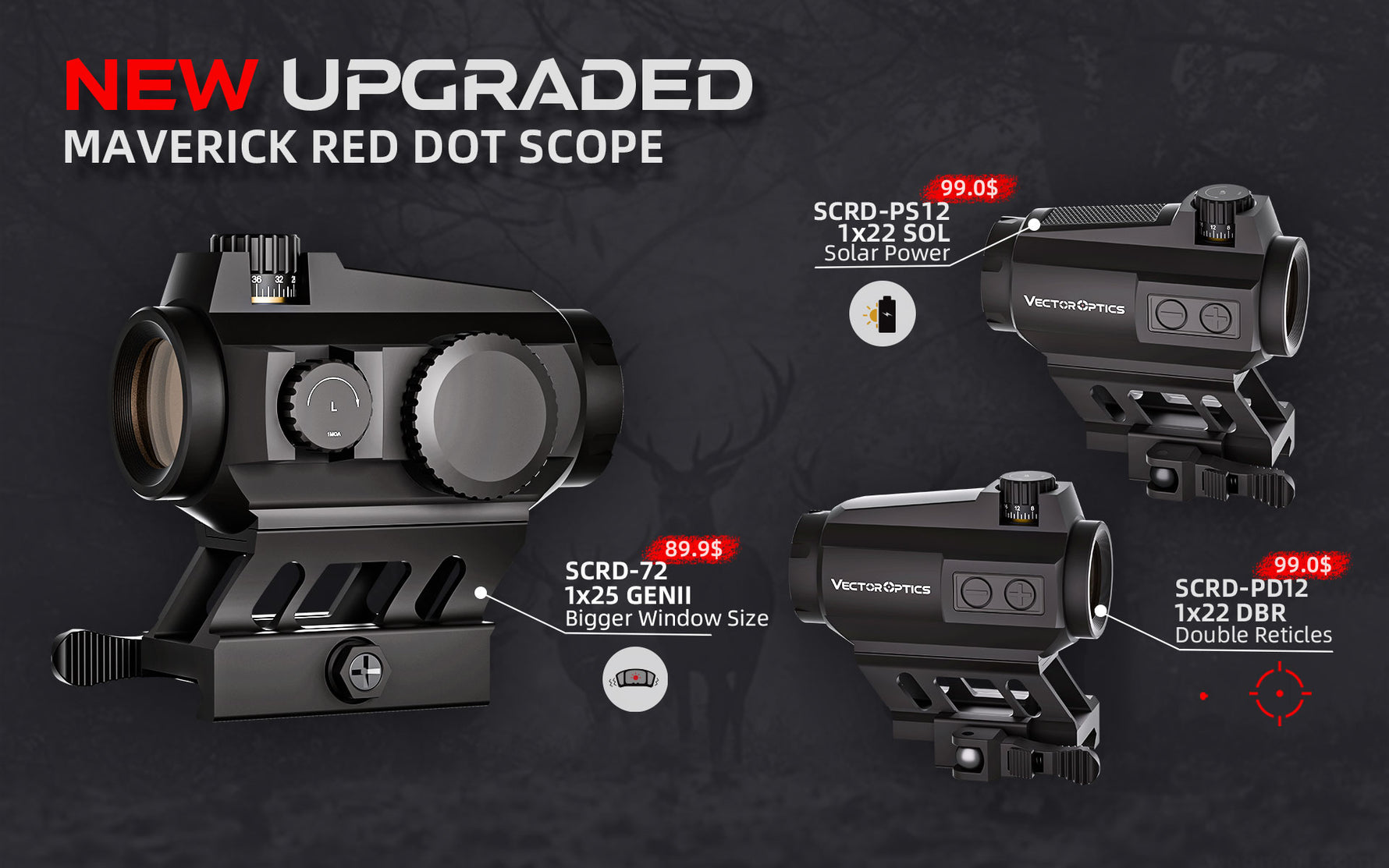 Vector Optics Global | Riflescopes&Red Dots&Other Optics&Accessories ...