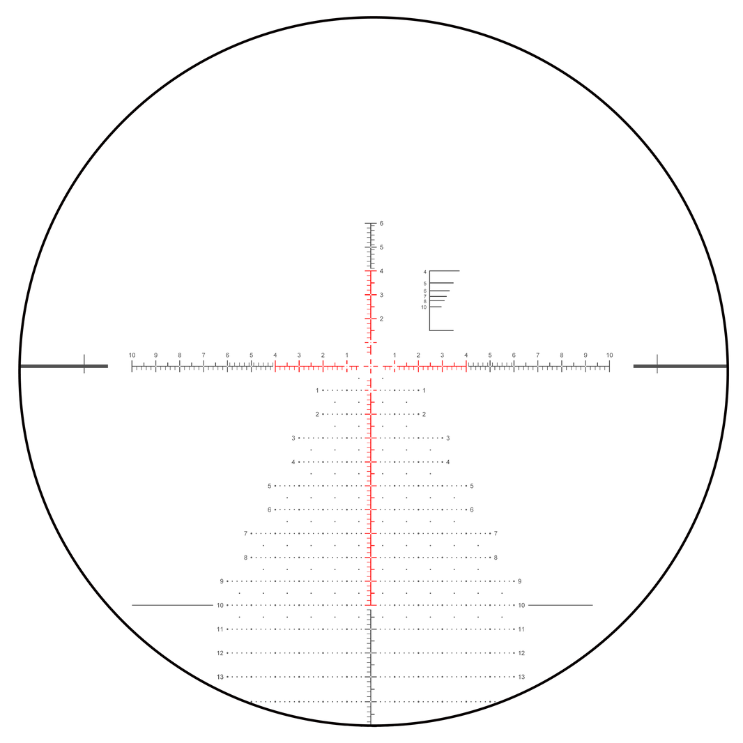 Continental scope – Vector Optics Global Online Store