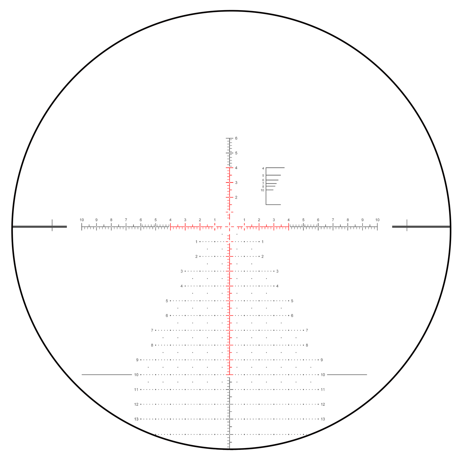 Continental scope – Vector Optics Global Online Store