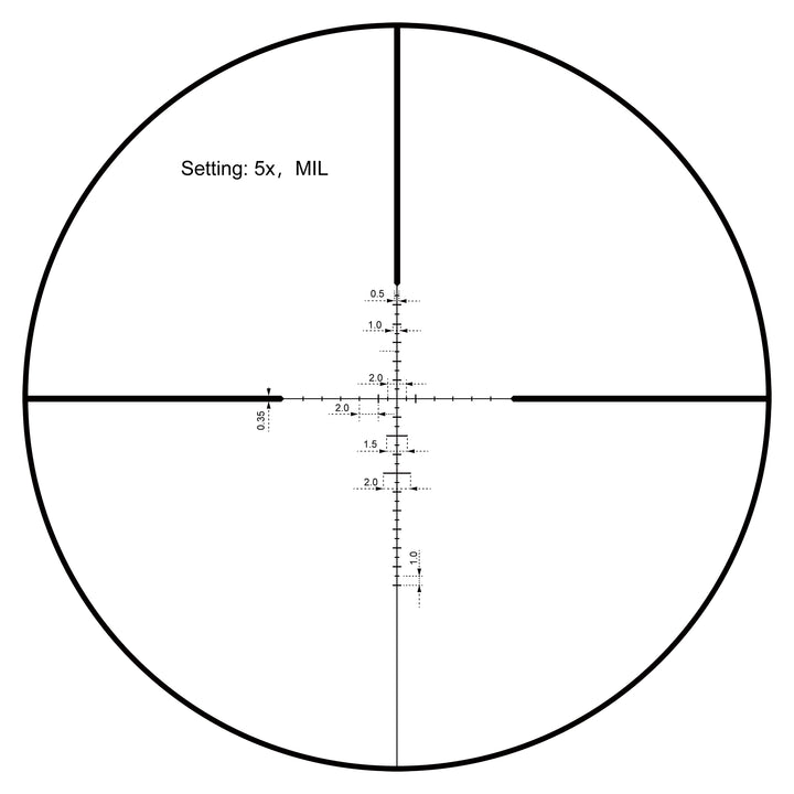 1" Monotube | VictOptics SOI 1.5-5x20 LPVO Rifle Scope (VIOC-01 ...